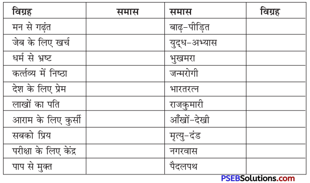 PSEB 10th Class Hindi Vyakaran समास – PSEB Solutions