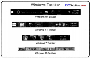 PSEB 6th Class Computer Notes Chapter 3 Basics of Working with ...