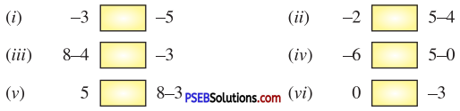PSEB 7th Class Maths Solutions Chapter 1 Integers Ex 1 1 PSEB Solutions