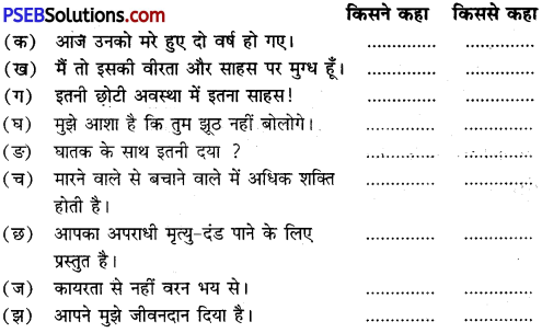 PSEB 8th Class Hindi Solutions Chapter 12 माँ का प्यार – PSEB Solutions