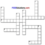 A Hole in the Fence Question Answer Class 7 English Solutions Chapter 7 ...