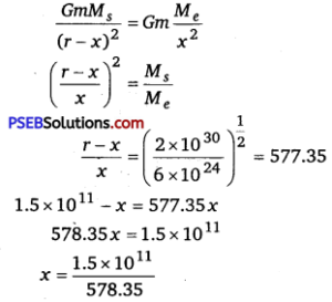 PSEB 11th Class Physics Solutions Chapter 8 Gravitation – PSEB Solutions