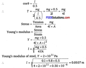 PSEB 11th Class Physics Solutions Chapter 9 Mechanical Properties of ...