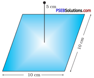 PSEB 12th Class Physics Solutions Chapter 1 Electric Charges and Fields ...