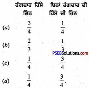 PSEB 4th Class Maths Solutions Chapter 3 ਭਿੰਨਾਤਮਕ ਸੰਖਿਆਵਾਂ Ex 3.1 ...