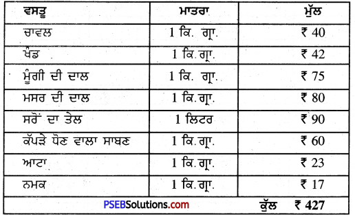 PSEB 4th Class Maths Solutions Chapter 4 ਧਨ (ਕਰੰਸੀ) Ex 4.6 – PSEB Solutions