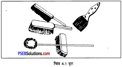 PSEB 6th Class Home Science Solutions Chapter 4 घर – PSEB Solutions