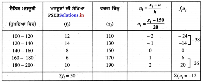 PSEB 10th Class Maths Solutions Chapter 14 ਅੰਕੜਾਵਿਗਿਆਨ Ex 14.1 – PSEB ...