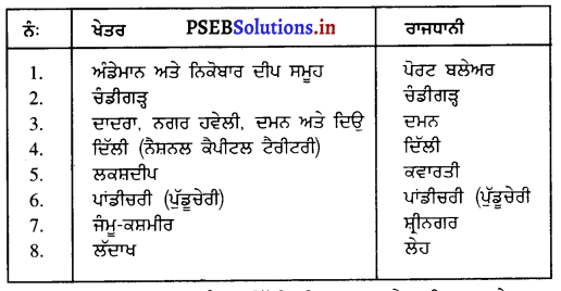 PSEB 9th Class SST Solutions Geography Chapter 1(a) ਭਾਰਤ: ਆਕਾਰ ਅਤੇ ...