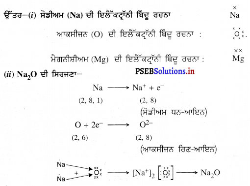 PSEB 10th Class Science Solutions Chapter 3 ਧਾਤਾਂ ਅਤੇ ਅਧਾਤਾਂ – PSEB ...
