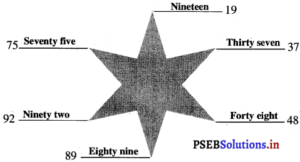 PSEB 3rd Class Maths Solutions Chapter 1 Numbers – PSEB Solutions