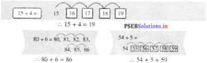 PSEB 3rd Class Maths Solutions Chapter 2 Addition and Subtraction – PSEB Solutions