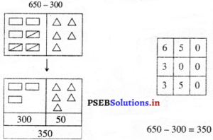 PSEB 3rd Class Maths Solutions Chapter 2 Addition and Subtraction ...