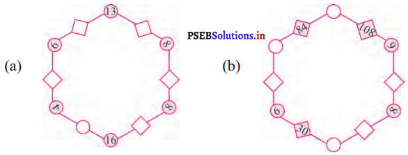 PSEB 5th Class Maths Solutions Chapter 11 पैट्रन Ex 11.1 – PSEB Solutions
