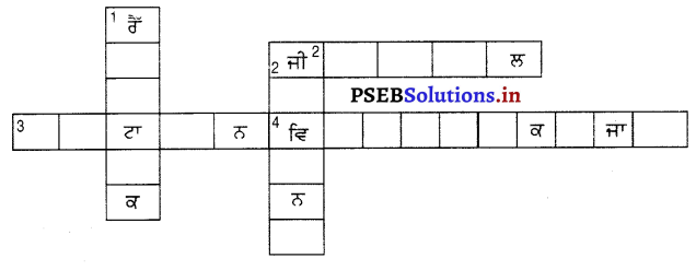 PSEB 8th Class Science Solutions Chapter 7 ਪੌਦਿਆਂ ਅਤੇ ਜੰਤੂਆਂ ਦੀ ਸੁਰੱਖਿਆ ...