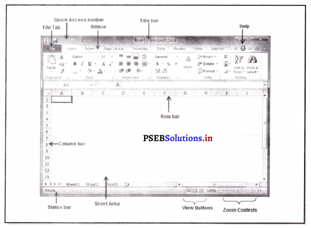 PSEB 10th Class Computer Notes Chapter 1 ऑफिस टूल्ज़ – PSEB Solutions