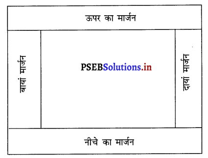 PSEB 10th Class Computer Notes Chapter 5 डैस्कटॉप पब्लिशिंग – PSEB ...