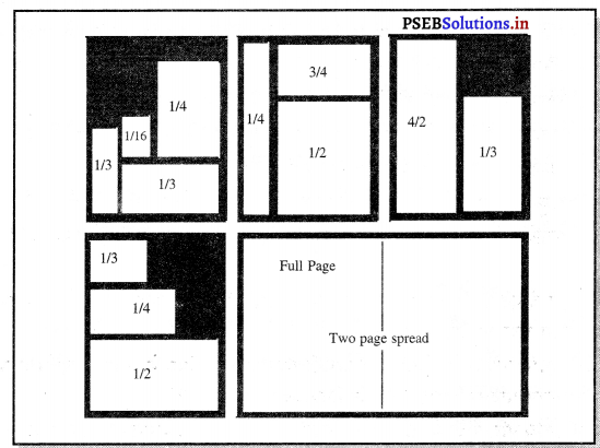 PSEB 10th Class Computer Solutions Chapter 5 डैस्कटॉप पब्लिशिंग – PSEB ...