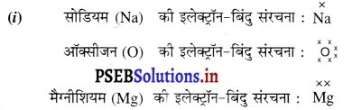 PSEB 10th Class Science Solutions Chapter 3 धातु एवं अधातु – PSEB Solutions
