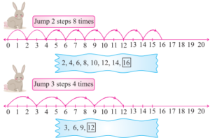 PSEB 3rd Class Maths Solutions Chapter 3 Multiplication – PSEB Solutions