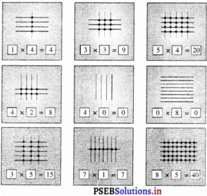 PSEB 3rd Class Maths Solutions Chapter 3 Multiplication – PSEB Solutions