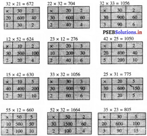 PSEB 3rd Class Maths Solutions Chapter 3 Multiplication – PSEB Solutions