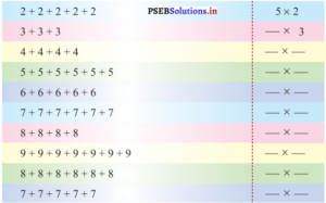 PSEB 3rd Class Maths Solutions Chapter 3 Multiplication – PSEB Solutions