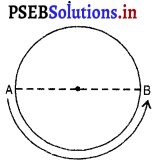 PSEB 9th Class Science Solutions Chapter 8 गति – PSEB Solutions